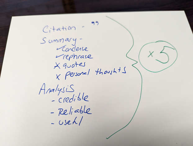 Annotated Bibliography