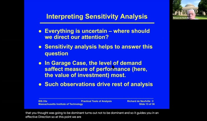 Decision Rules; Construction of IF statements (8 min)
