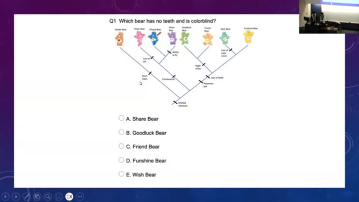 Rayan Masoom's Zoom Meeting