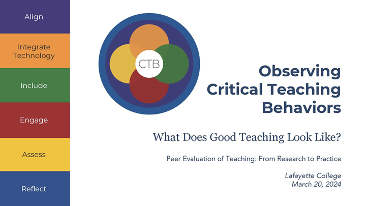 Observing Critical Teaching Behaviors