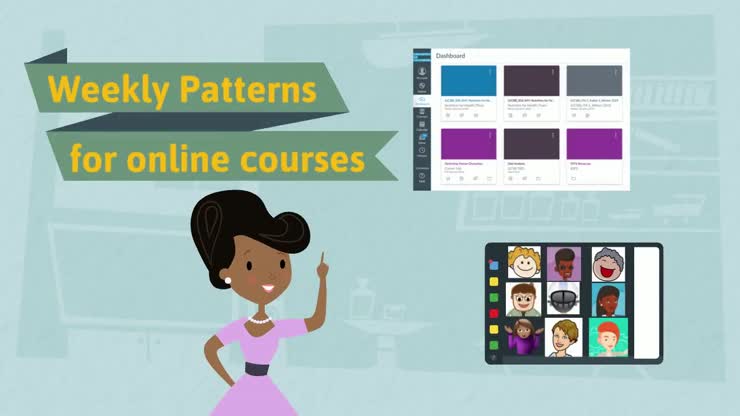 Weekly Patterns for Online Courses