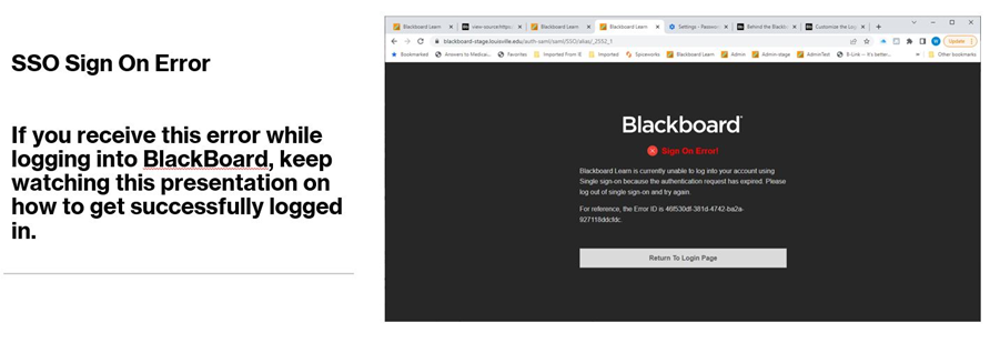 SSO Normal login Sequence