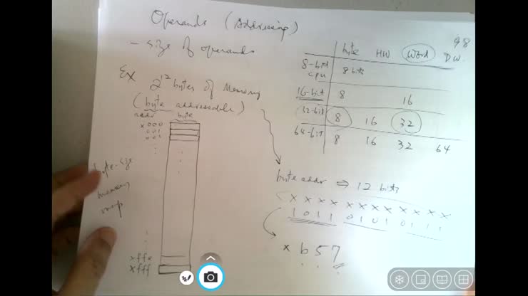 Video-09-operand-size-order-addressing