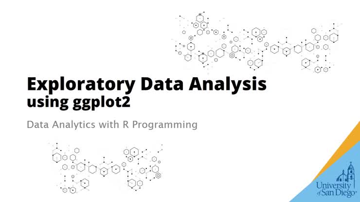 6.1 Exploratory Data Analysis using ggplot2