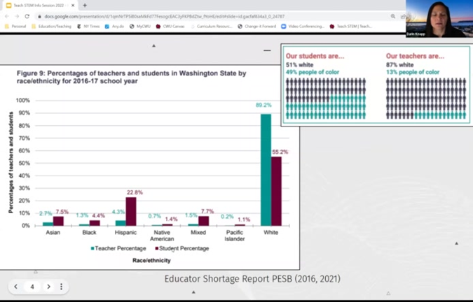 Darin Knapp's Personal Meeting Room