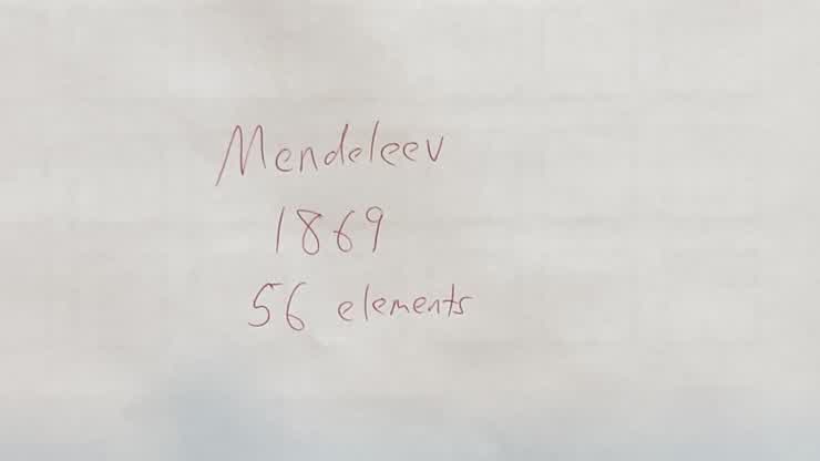 21 Elements Directions