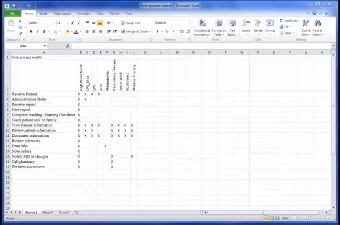 PittOnline NURSP_2075 M3 Matrix Sorting