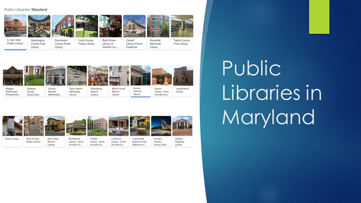 02 Unit - Part 1 Organization of MD Public Libraries