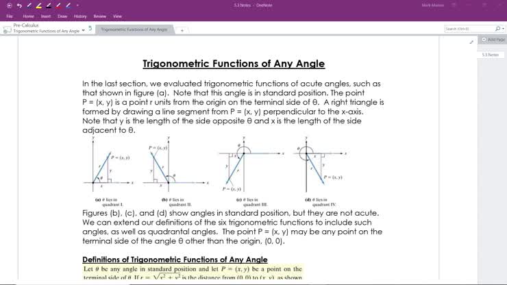 Trigonometric Functions of Any Angle