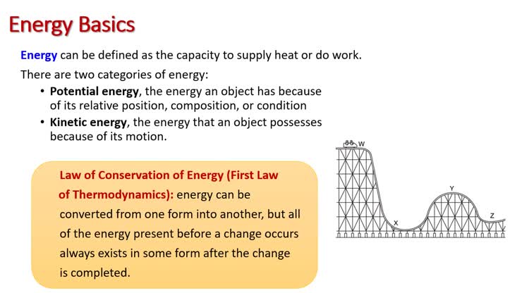 Ch 9V1 Energy basics and specific heat
