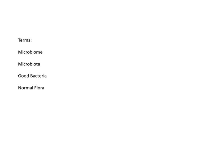 Introduction Human Microbiome