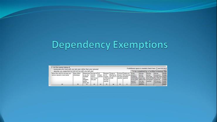 Dependent Qualification rules
