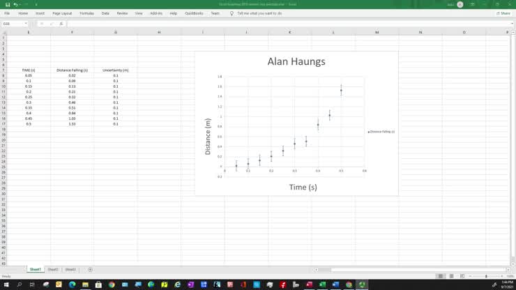 Pt 1 Excel Graphing scatter graph w error bars