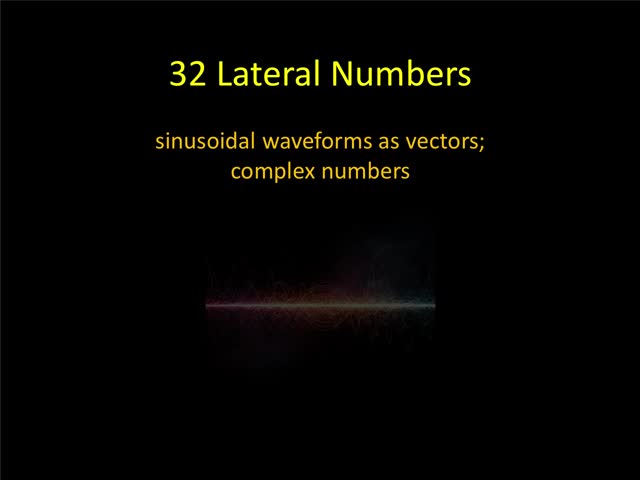 32 Lateral Numbers