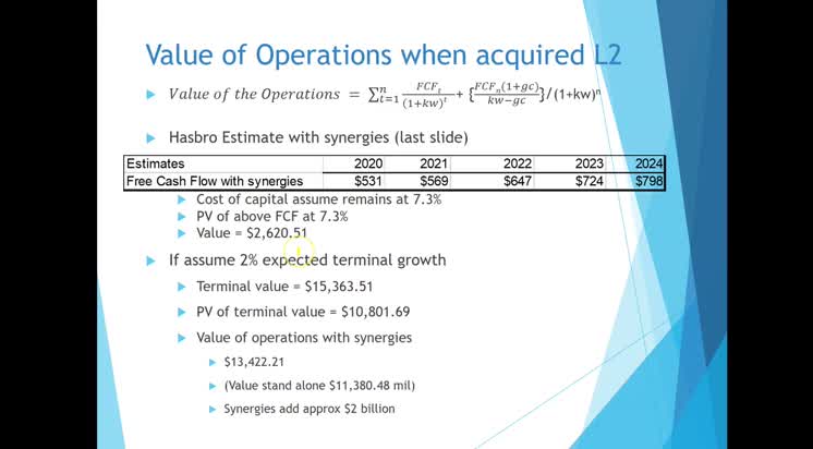 Merger_Valuation_Free_Cash_Flow_method_Lecture_2