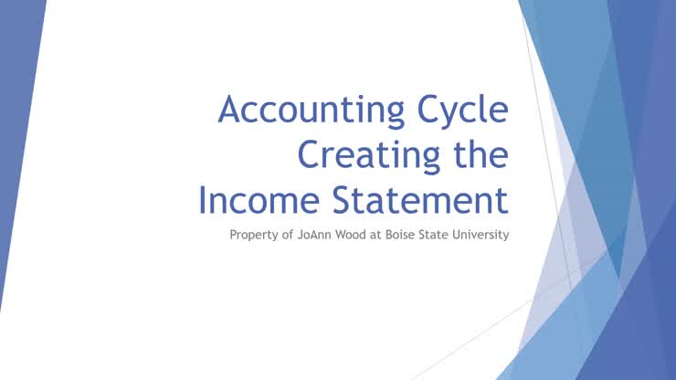 Accounting Cycle Step 8, Creating the Income Statement