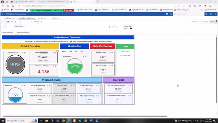 Data Warehouse Level 1 COGNOS Upgrade