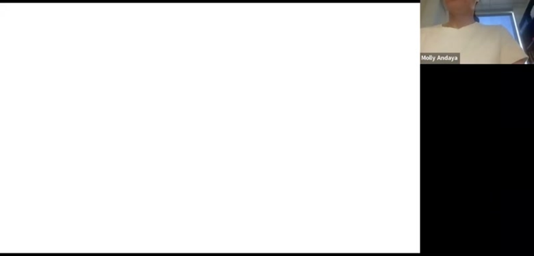 Subtracting Integers (Draw)