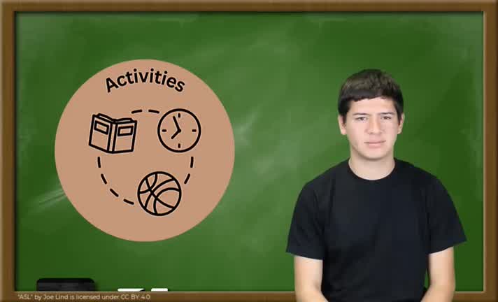 Activities