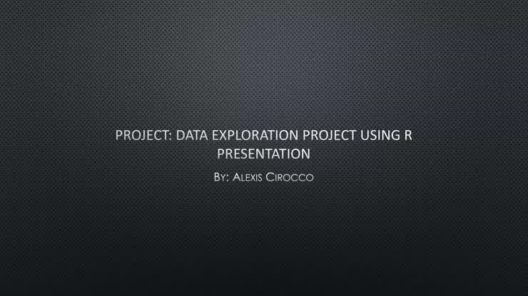Project: Data Exploration Project using R Presentation