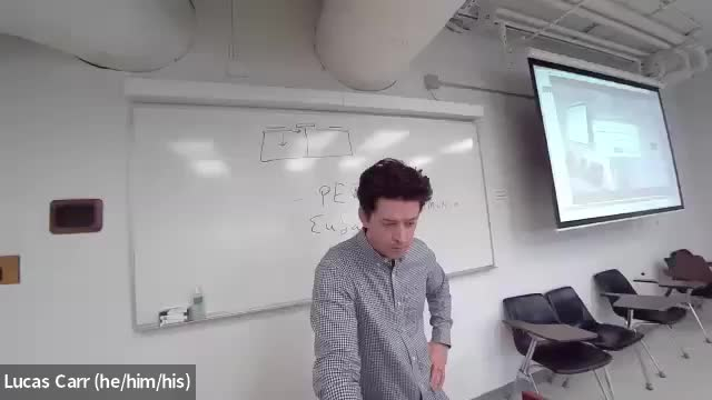 Lucas Carr (he/him/his)'s Personal Meeting Room