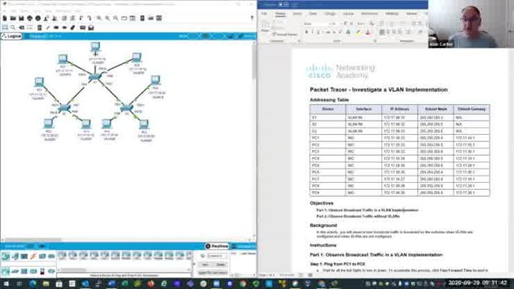 PT 3.2.8 Demonstration