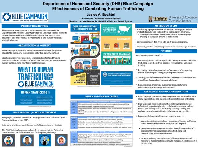 bechtelleslee_29708_2680281_Leslee Bechtel - Capstone Poster - Final ...