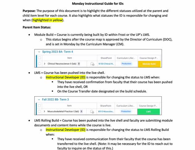Monday Guide for IDs