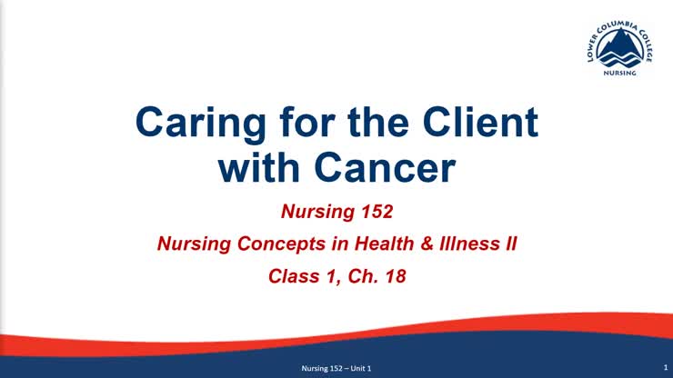 Unit 1, Class 1: Chapter 18 Caring for the Client with Cancer