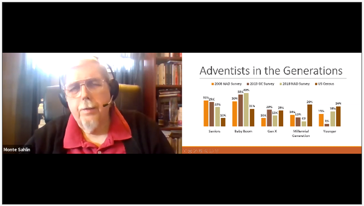 Monte Sahlin Clip on Generational Differences