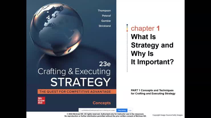 Chapter One, Learning Objectives 1, 2, & 3