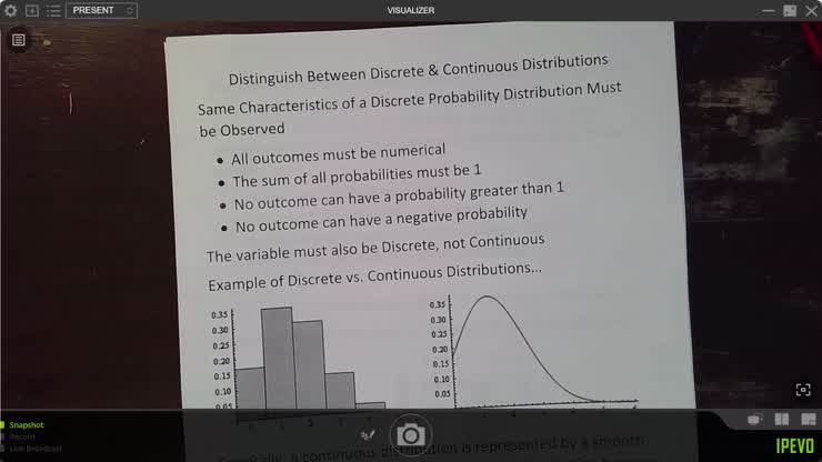 Discrete Probability - Determine Probabilities from Discrete ...