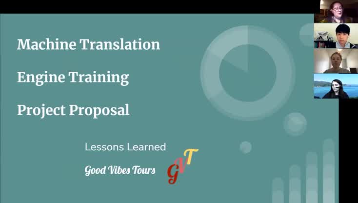 Machine Translation Engine Training Project