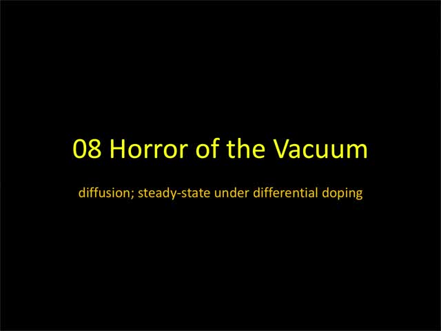 08 Horror of the Vacuum