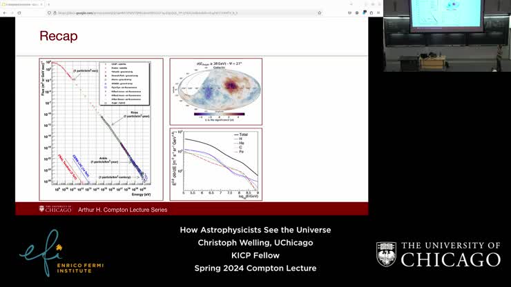 Compton Lecture - Christoph Welling, April 27, 2024