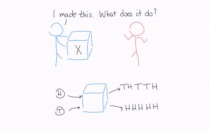 2022 Junior Theorist Workshop - Ewin Tang