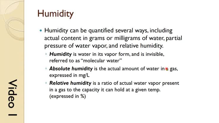 1. Measuring Humidity
