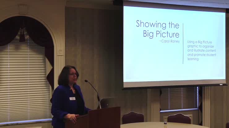 3/14/2018 - Carol Raney - Showing the Big Picture