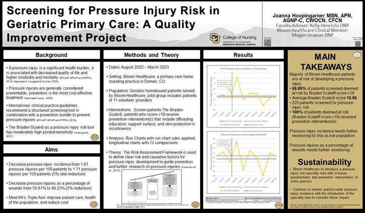 Screening for pressure injury risk QI project Joanna Hoopingarner