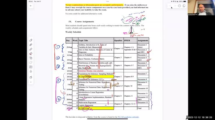Residual Analysis, R2 and Logistic Regression