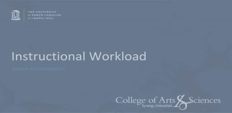 IWL System Demonstration