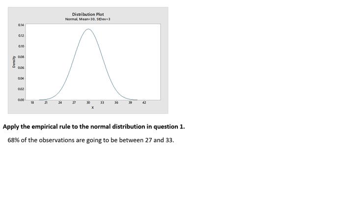 Supplement to NS4 Question 3
