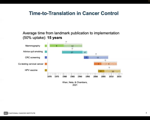 Fundamentals of Implementation Science: Dr. David Chambers