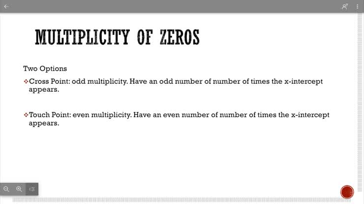Multiplicity of X-intercepts