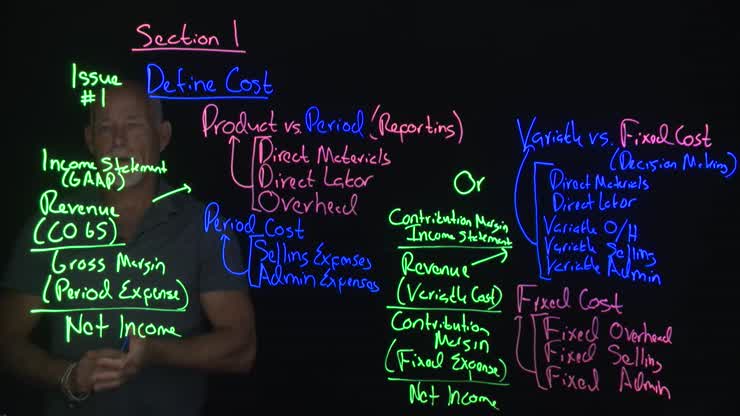 Section 1 Overview Part 1
