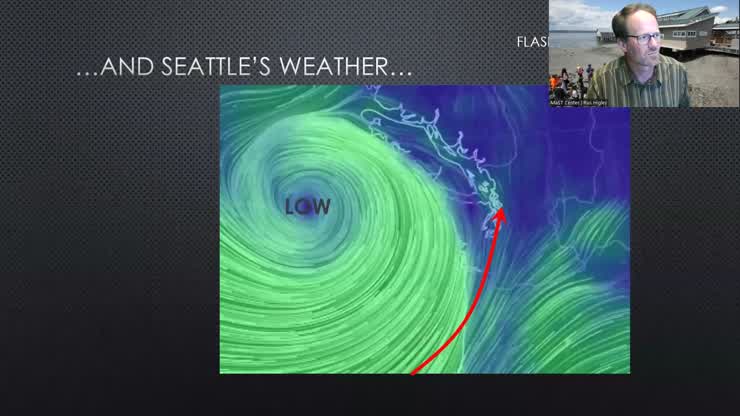Lesson 6 part 2 of 3
