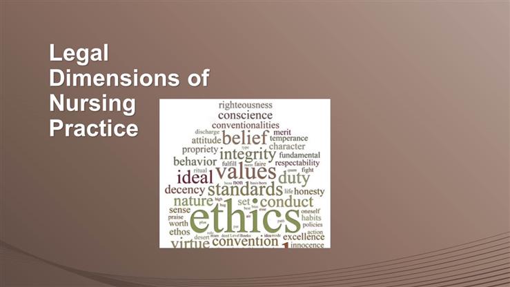 HUM 150 Unit Three Legal Dimensions of Nursing Practice