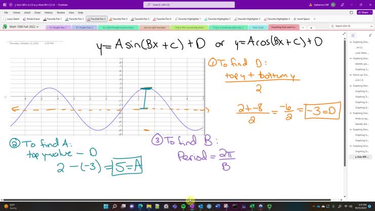 write an equation from a sinusoidal graph