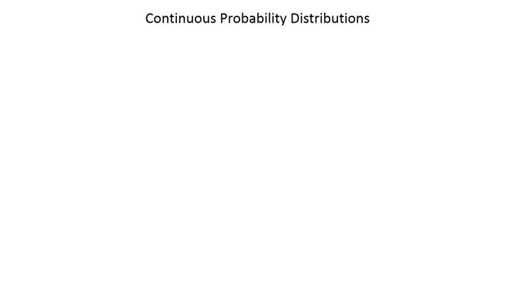 Continuous Distributions and Sampling Distributions Part 1
