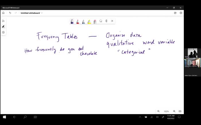 Frequency Table -- How to Make one